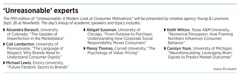 Conference to explore why we buy: Consumer behavior doesn’t rely on ...