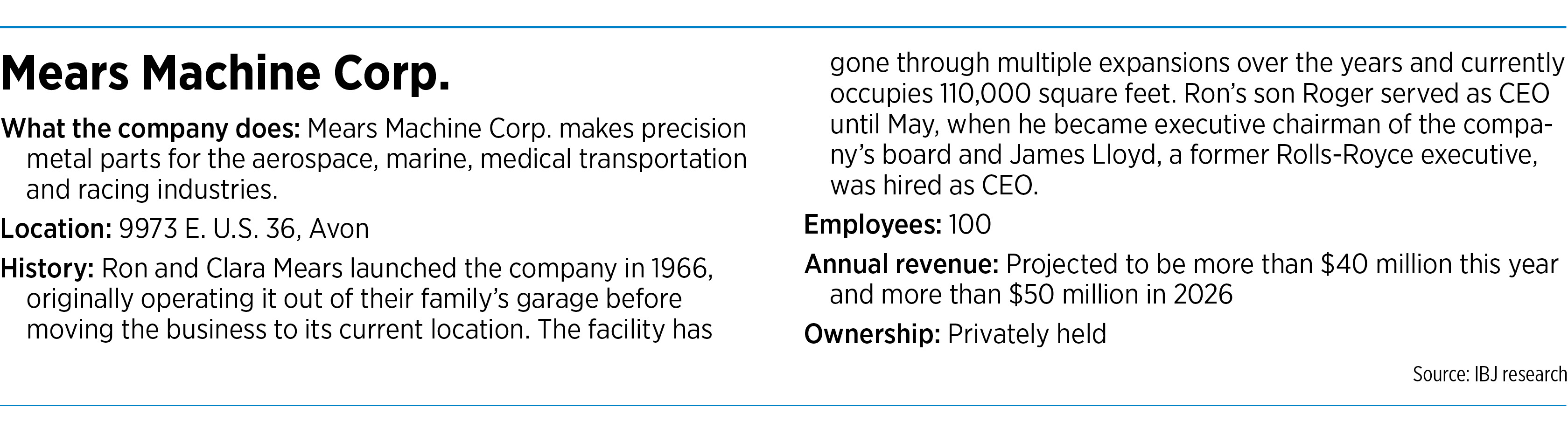 Mears Machine Corp. leaning into 3D printing as growth vehicle – Indianapolis Business Journal