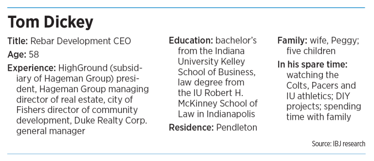 Tom Dickey takes the reins at Rebar Development – Indianapolis Business ...