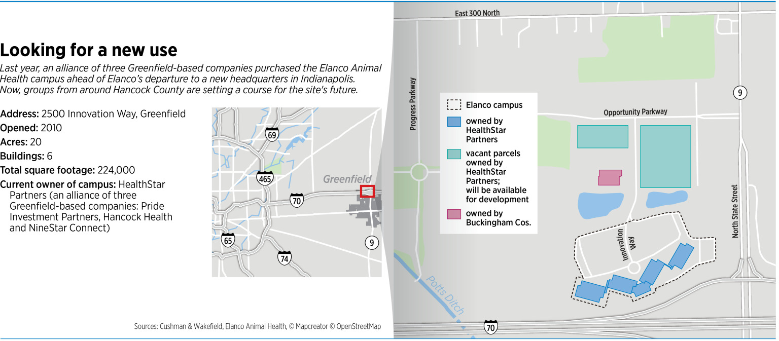 Former Elanco campus in Greenfield seen as catalyst for future ag ...