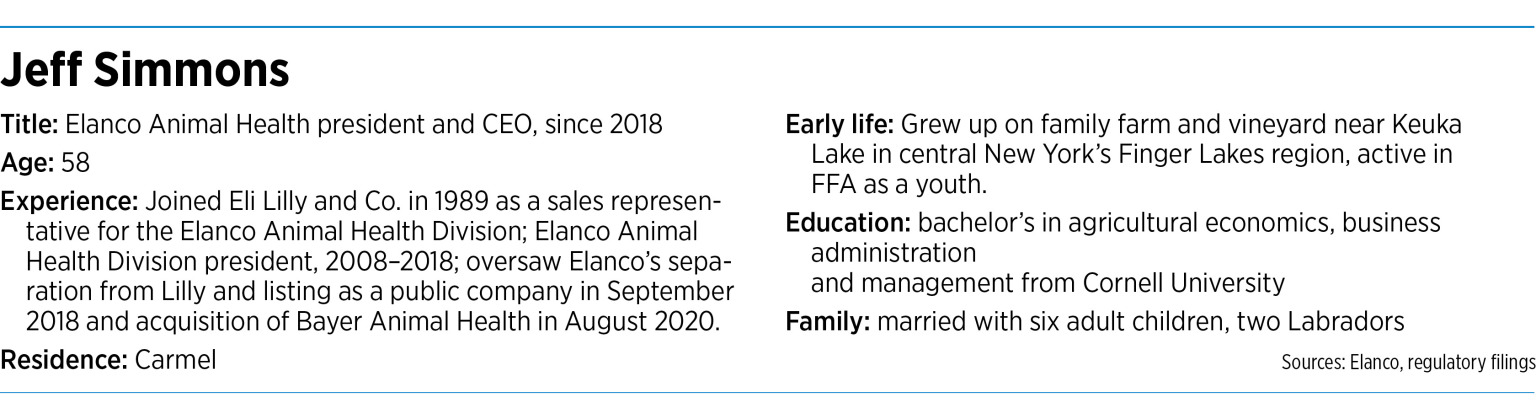 Q&A with Elanco’s Jeff Simmons on blockbusters, challenges and growing ...