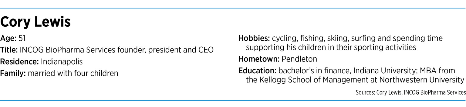 Q&A with Cory Lewis, whose emphasis on collaboration has driven INCOG’s ...