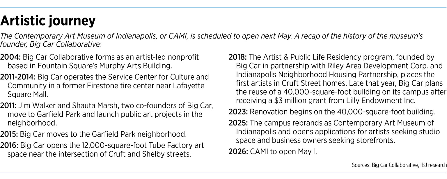 With new ‘CAMI’ name, Garfield Park art campus looks to solidify future ...