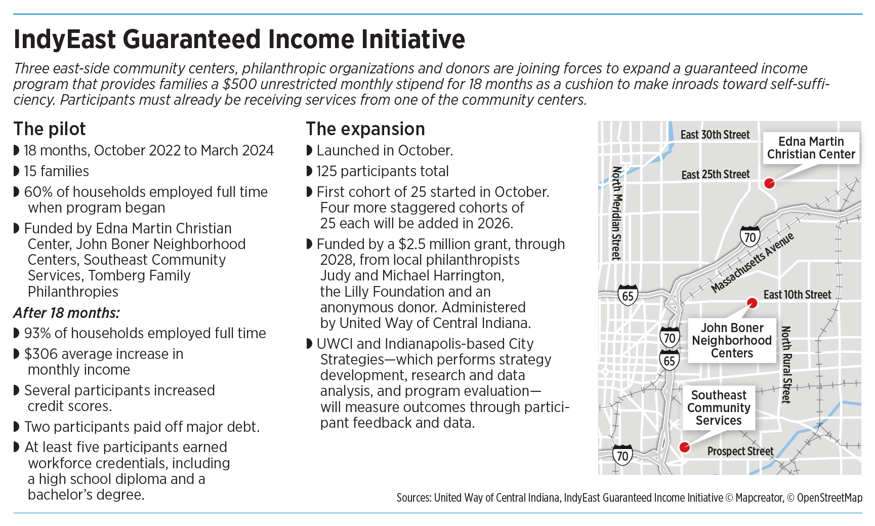 What if you just gave cash to needy? Program explores guaranteed income ...