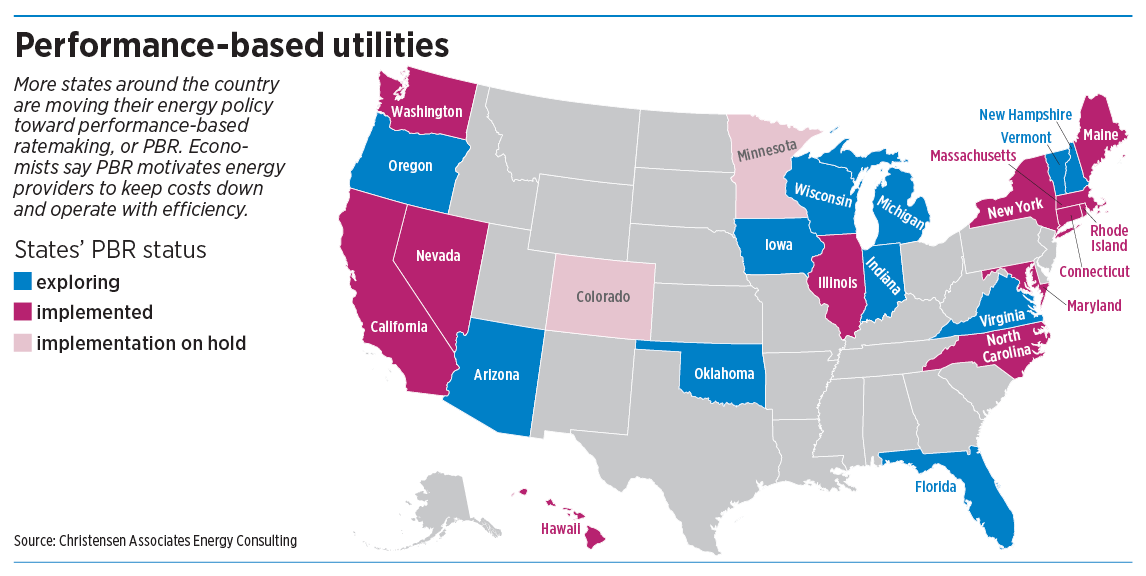 Lawmakers mull shift in how utility rates are set – Indianapolis ...
