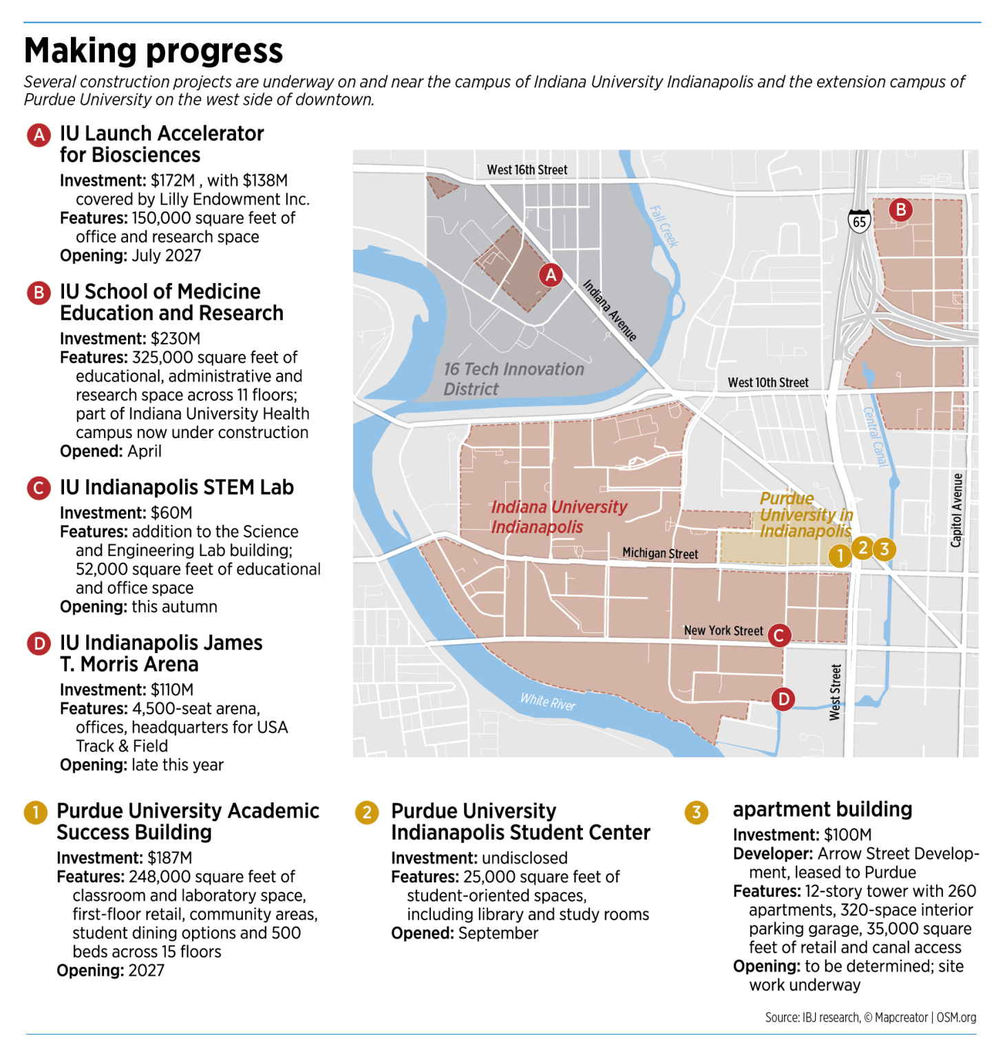 IU, Purdue campus investments will reshape downtown – Indianapolis ...