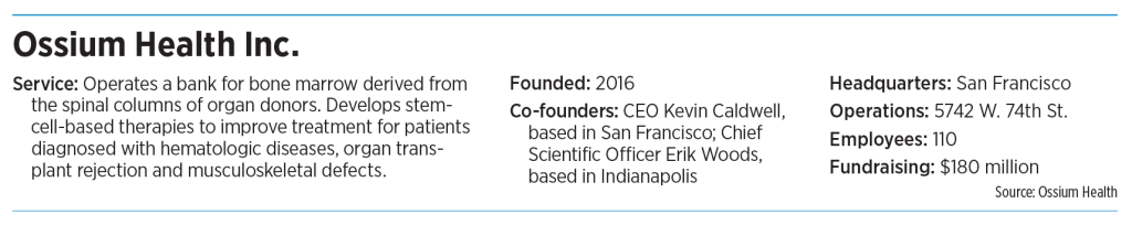 Ossium Health aims to revolutionize role of bone marrow banks ...