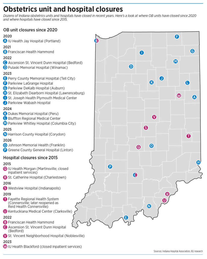 Indiana’s rural hospitals struggle with finances, workforce needs ...
